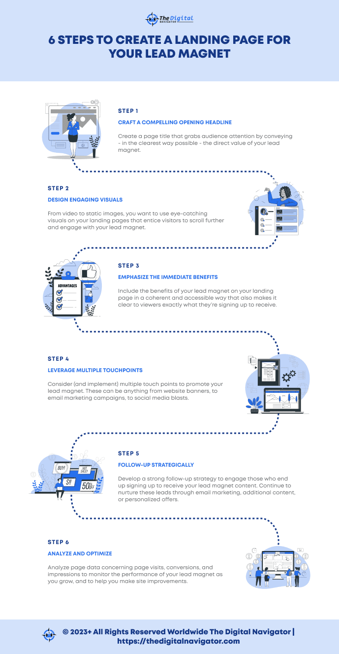 How to create attractive lead magnets for your products, programs, and ...